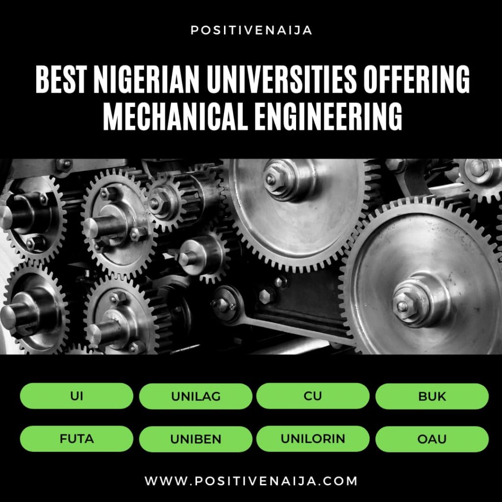 Best Nigerian Universities Offering Mechanical Engineering - PositiveNaija