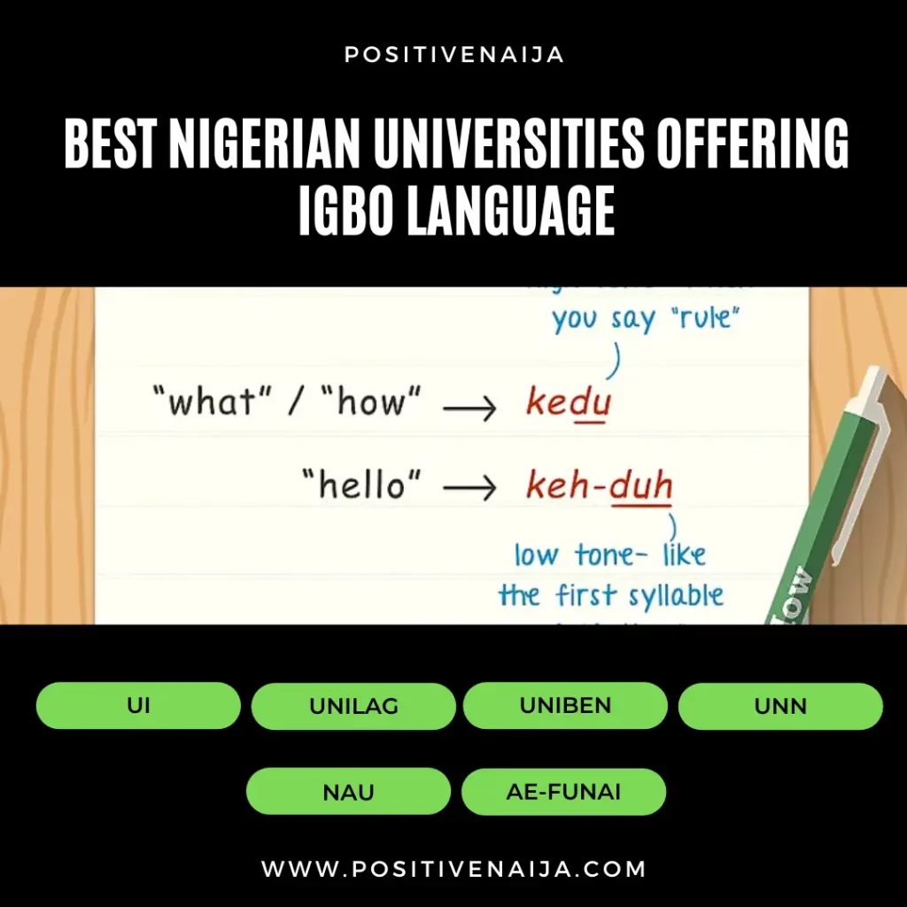 Igbo Language